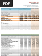 Nib Contribution Rate Sheets | PDF | Social Policy | Employee Relations