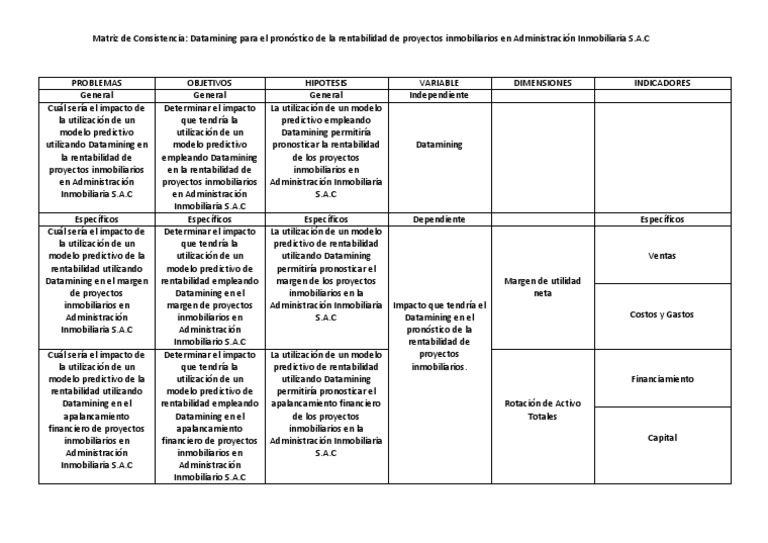 Matriz Consist Enc I A | PDF | Apalancamiento (Finanzas) | Economias