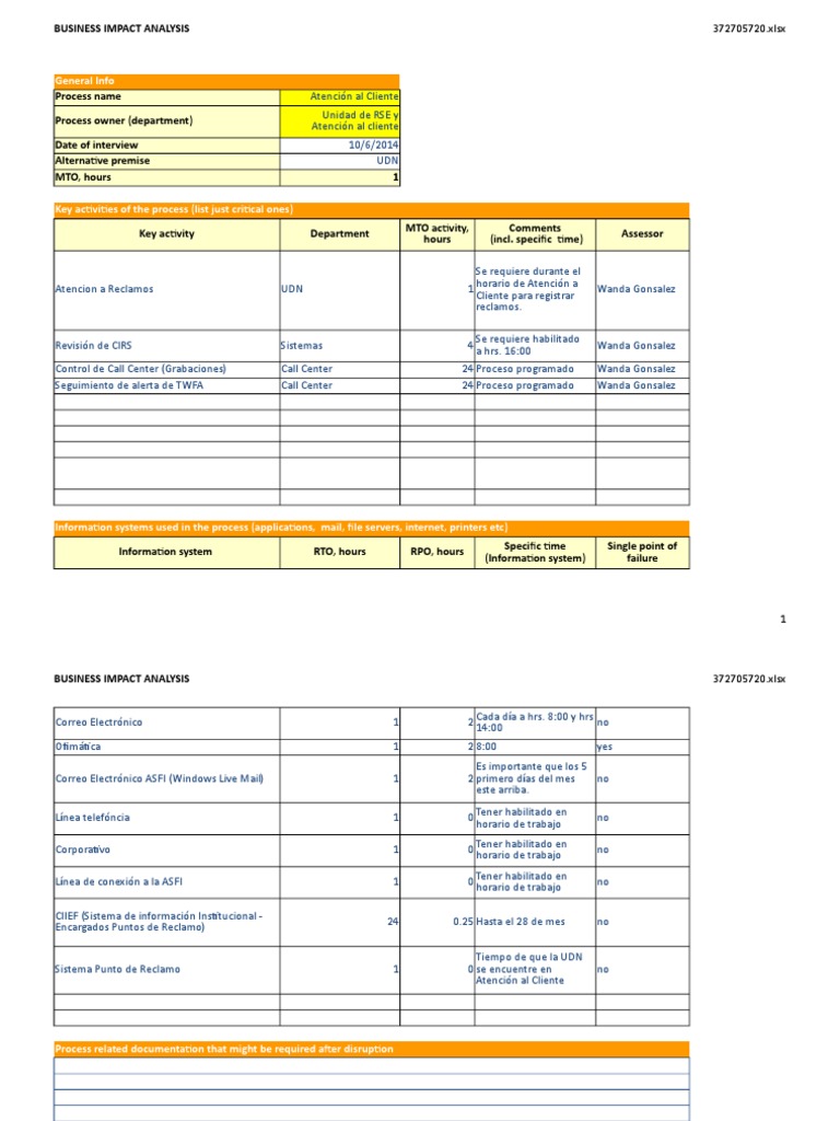 Bia Process - Template - 2 3 | PDF | Pensamiento sistémico | Ciencia de ...