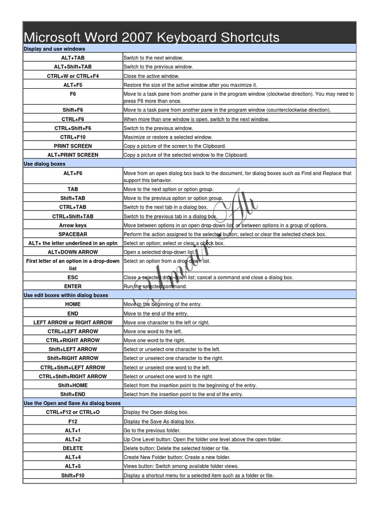 Microsoft Word Keyboard Shortcuts | PDF | Computer Keyboard | Microsoft Word