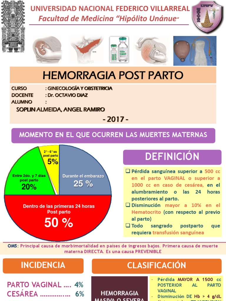 Hemorragia POST PARTO | PDF | Parto | Placenta