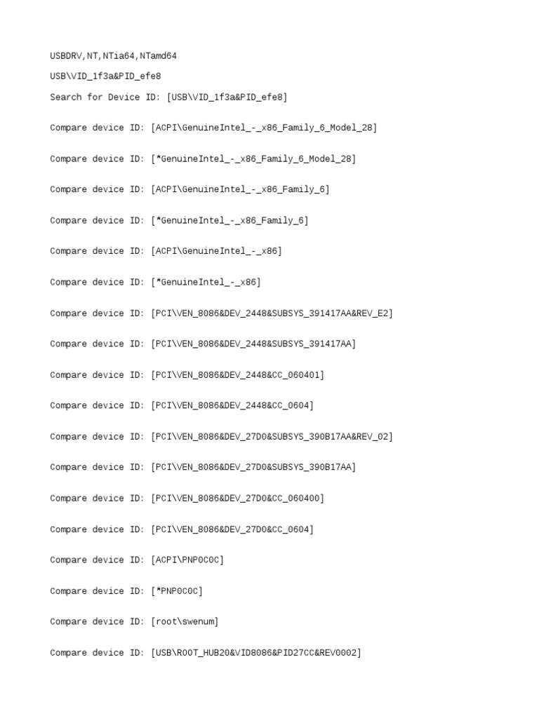 Драйвер acpi vpc2004 - 26 Декабря 2023 - Новости