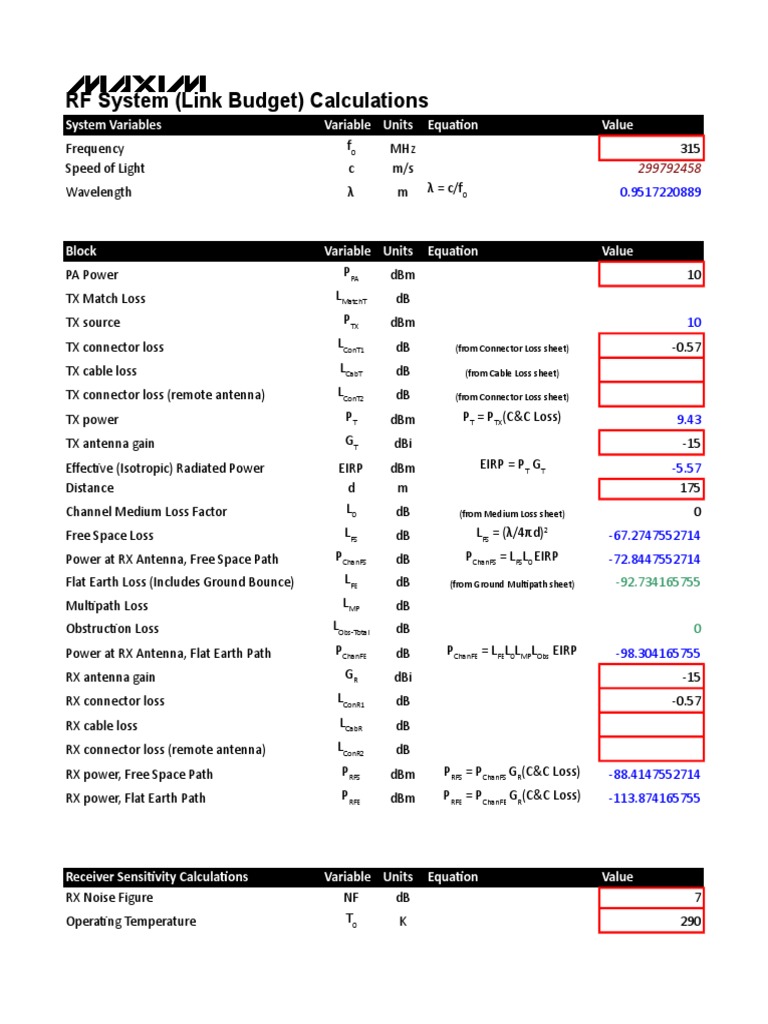 RF System (Link Budget) Calculations: System Variables Variable Units ...