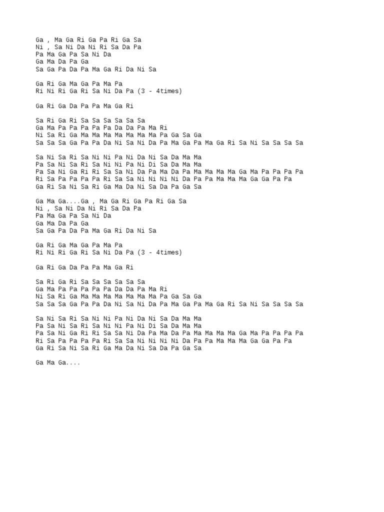 English Notes Carnatic | PDF