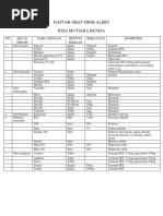 Daftar Obat Prekursor | PDF | Medicine | Psychopharmacology