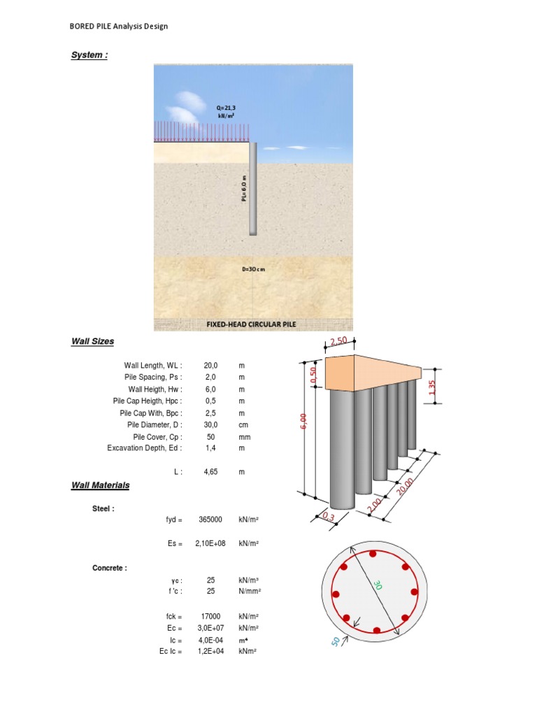 System:: BORED PILE Analysis Design