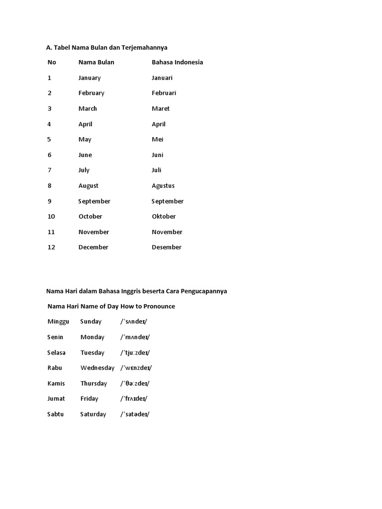 Nama Nama Hari Dan Bulan Dalam Bahasa Inggris | PDF