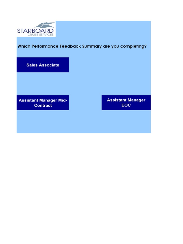 SA ASM Performance Evaluation Template | PDF | Leadership | Strategic ...