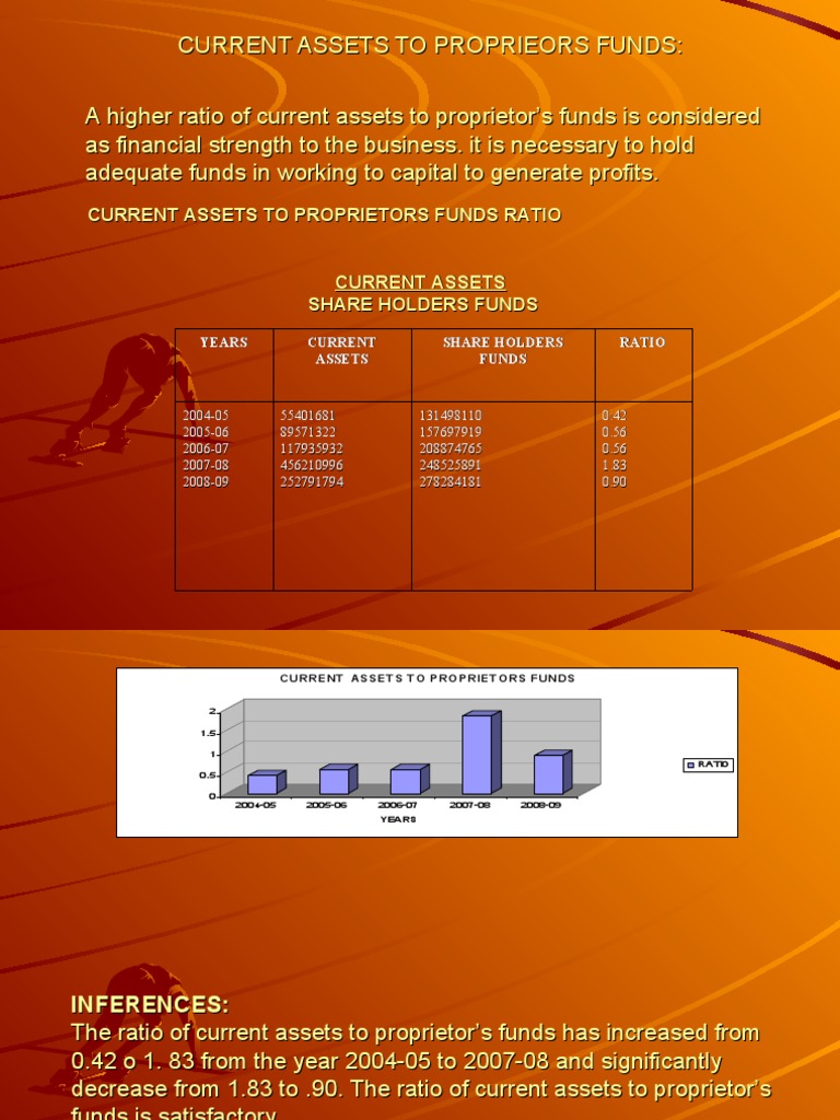 Current Assets To Proprieors Funds | PDF | Equity (Finance) | Market ...