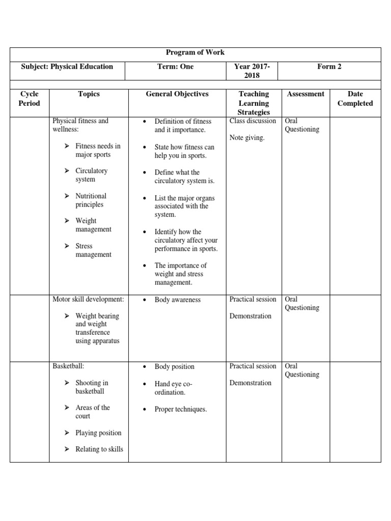 Program of Work Subject: Physical Education Term: One Year 2017-2018 ...