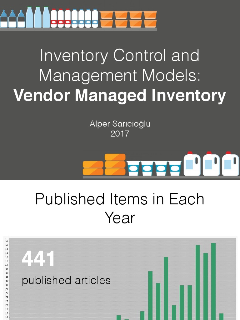 Inventory Control and Management Models - Vendor Managed Inventory ...