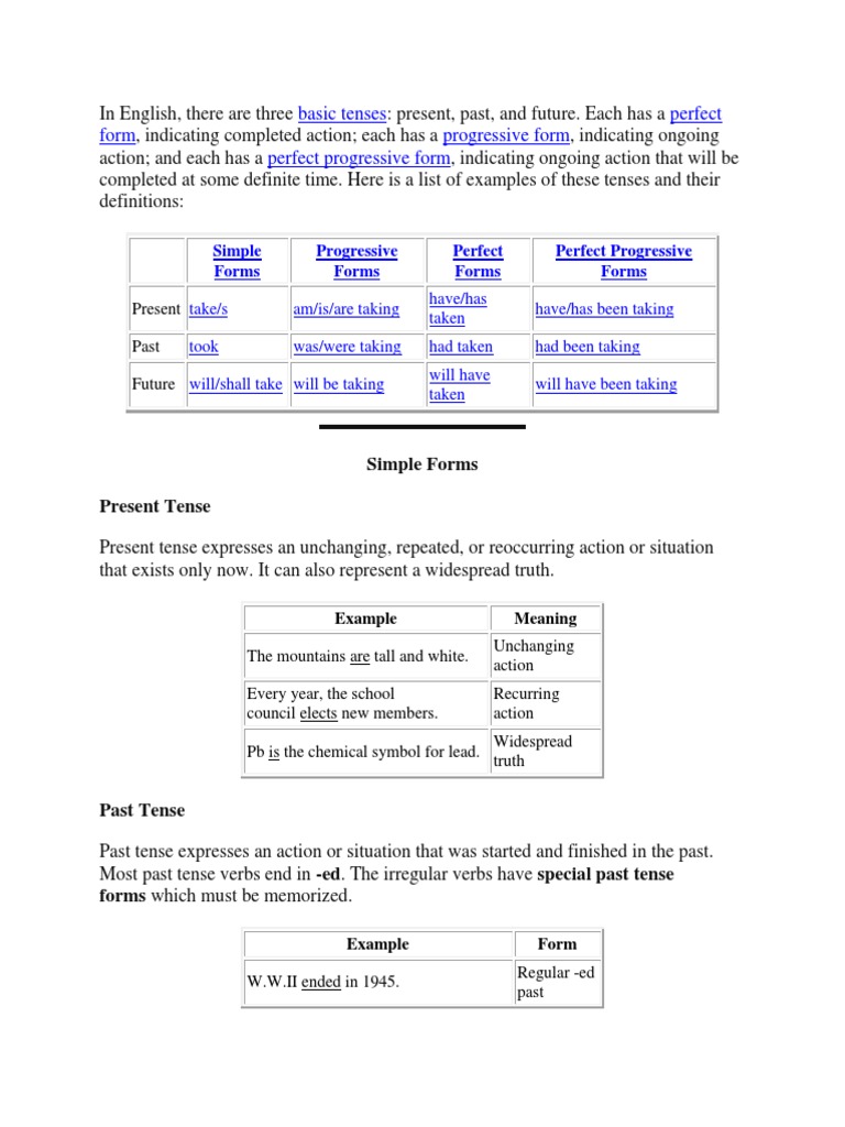 Basic Tenses Perfect Form Progressive Form Perfect Progressive Form ...
