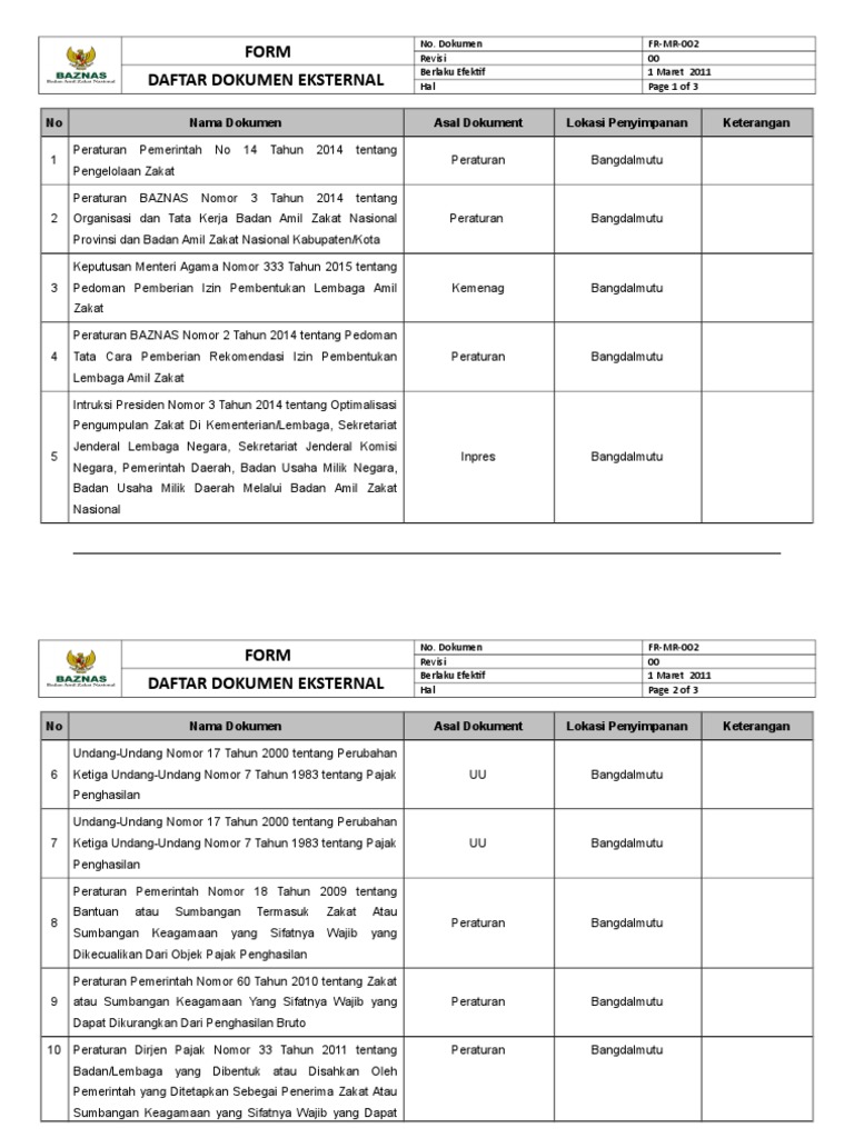Contoh Daftar Dokumen Eksternal | PDF