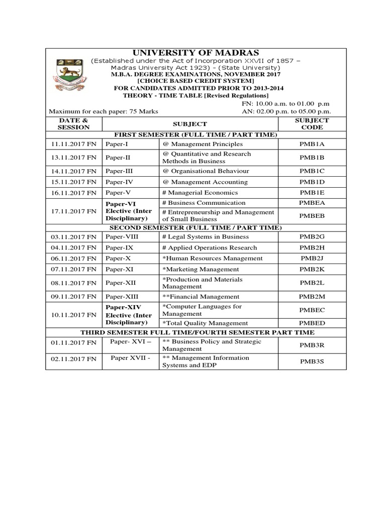 University of Madras November 2017 Examination Timetables for MBA and ...
