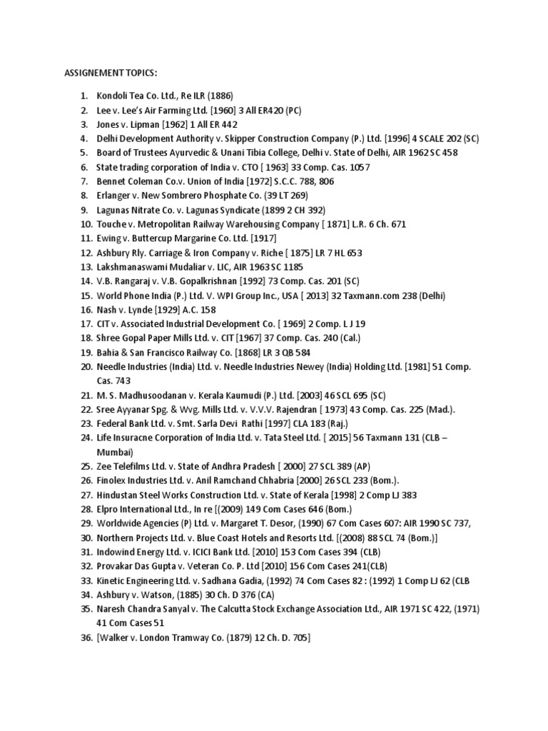 ASSIGNEMENT TOPICS - Company Law | PDF
