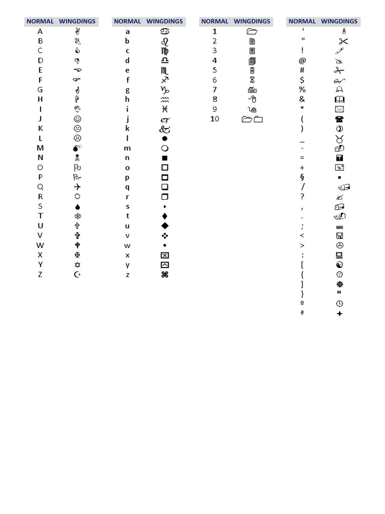 Normal Wingdings Normal Wingdings Normal Wingdings Normal Wingdings | PDF