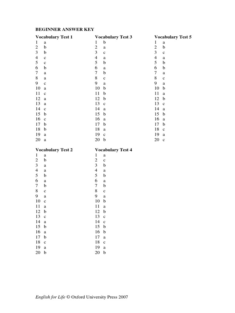 Beginner Answer Key Vocabulary Test 1 Vocabulary Test 3 Vocabulary Test ...