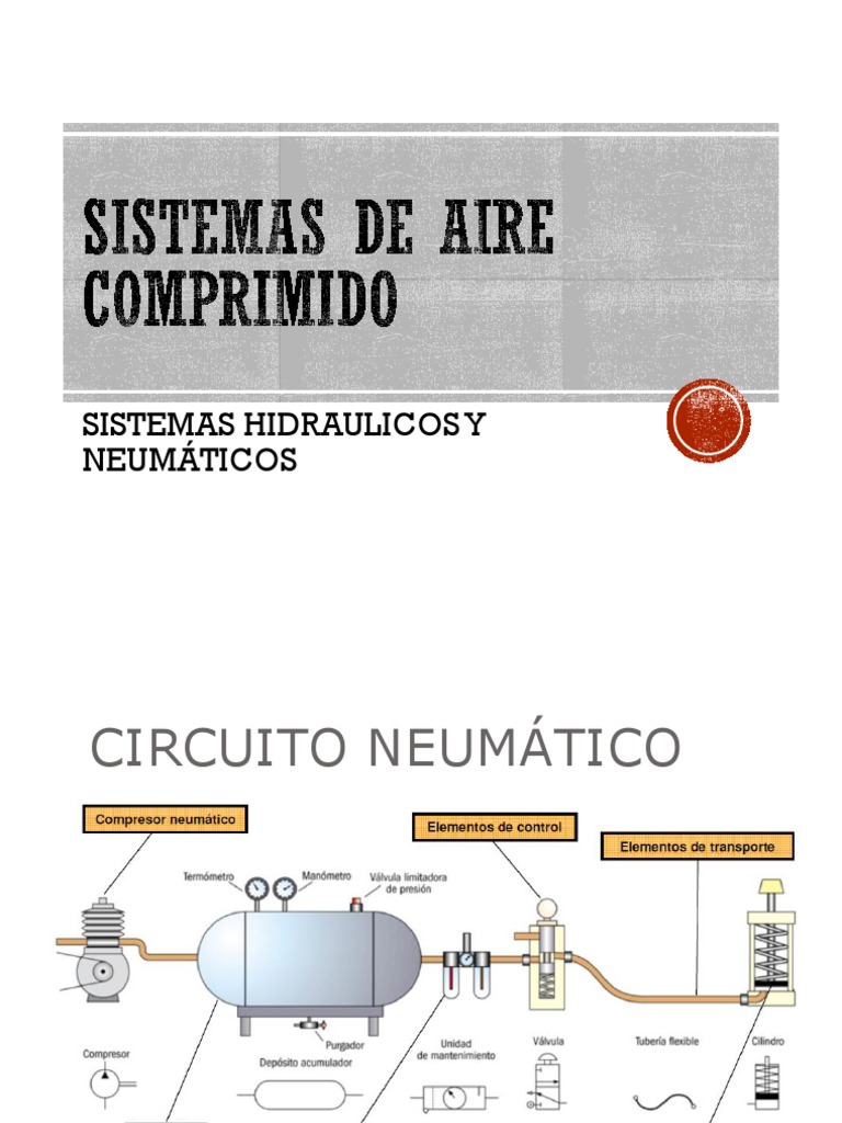 Sistemas de Aire Comprimido | PDF | Filtración | Humedad