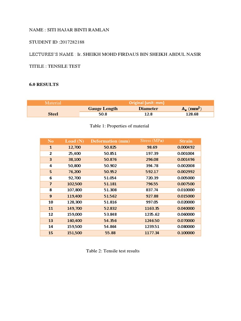 Sample Calculation | PDF | Deformation (Engineering) | Young's Modulus