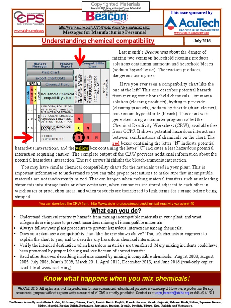 2016 07 Beacon | PDF | Chemical Substances | Chemistry