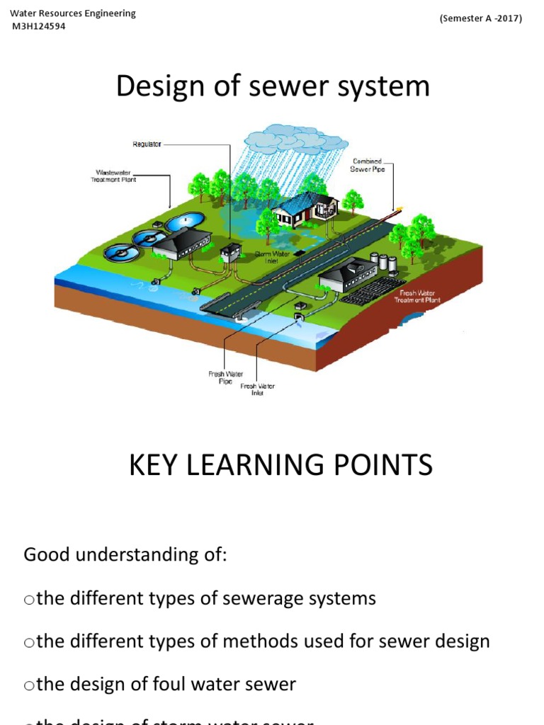 Sewer Design Pdf Sanitary Sewer Wastewater