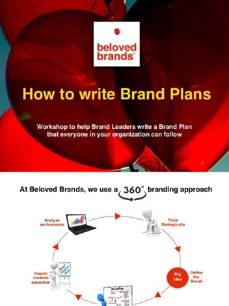 Brand Plan Workshop | PDF