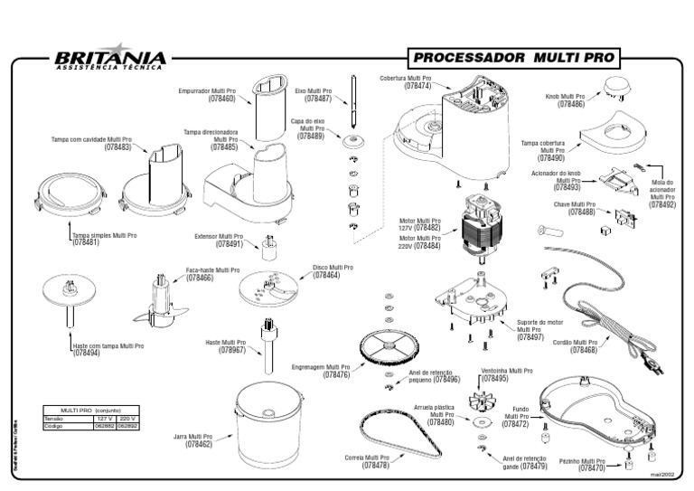 Vista Explodida PROCESSADOR MULTI PRO | PDF