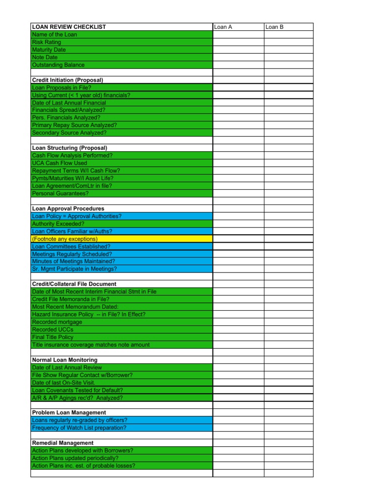 Loan List Pdf