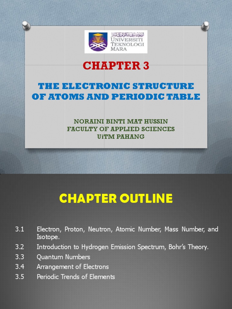 CHM131 - CH 3 - The Electronic Structure of Atoms and Periodic Table ...