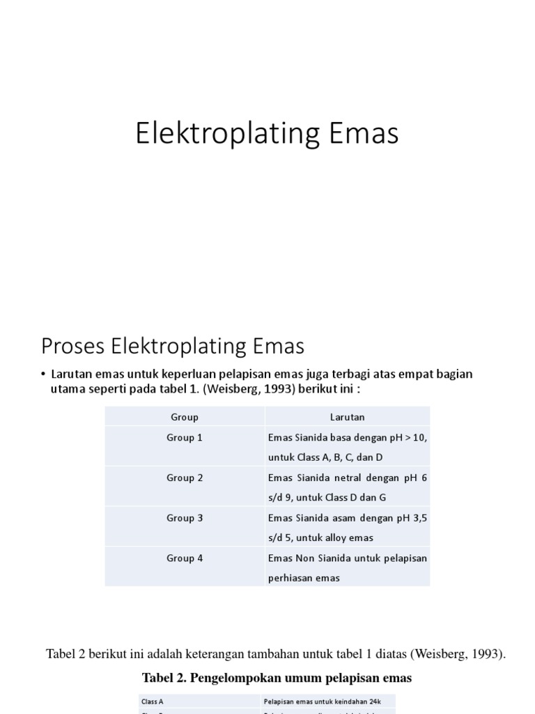Proses Elektroplating Emas | PDF