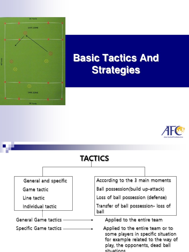 Basic Tactics and Strategies | PDF | Cognition | Sports