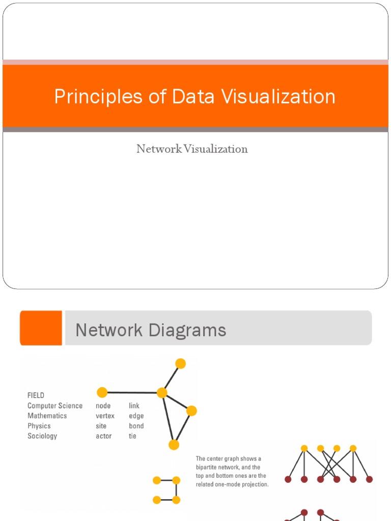 Lecture 10 - Network Visualization | PDF | Data Management | Areas Of ...