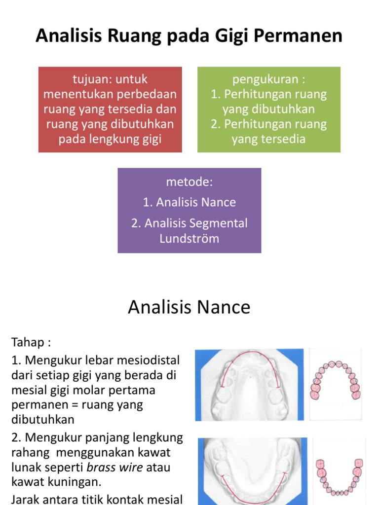 Analisis Ruang Gigi Permanen | PDF