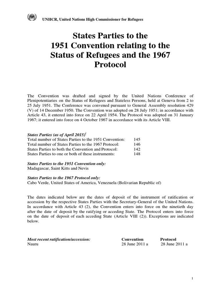 States Parties To The 1951 Convention Relating To The Status of ...