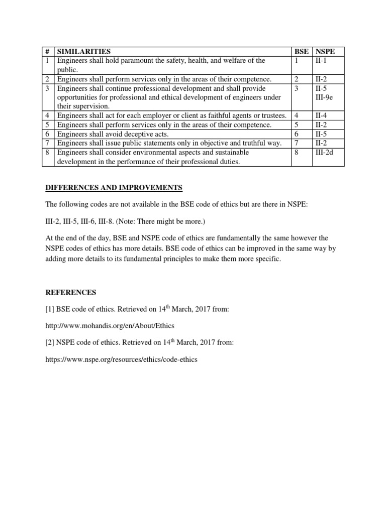 BSE vs NSPE Engineering Ethics | PDF | Technology & Engineering
