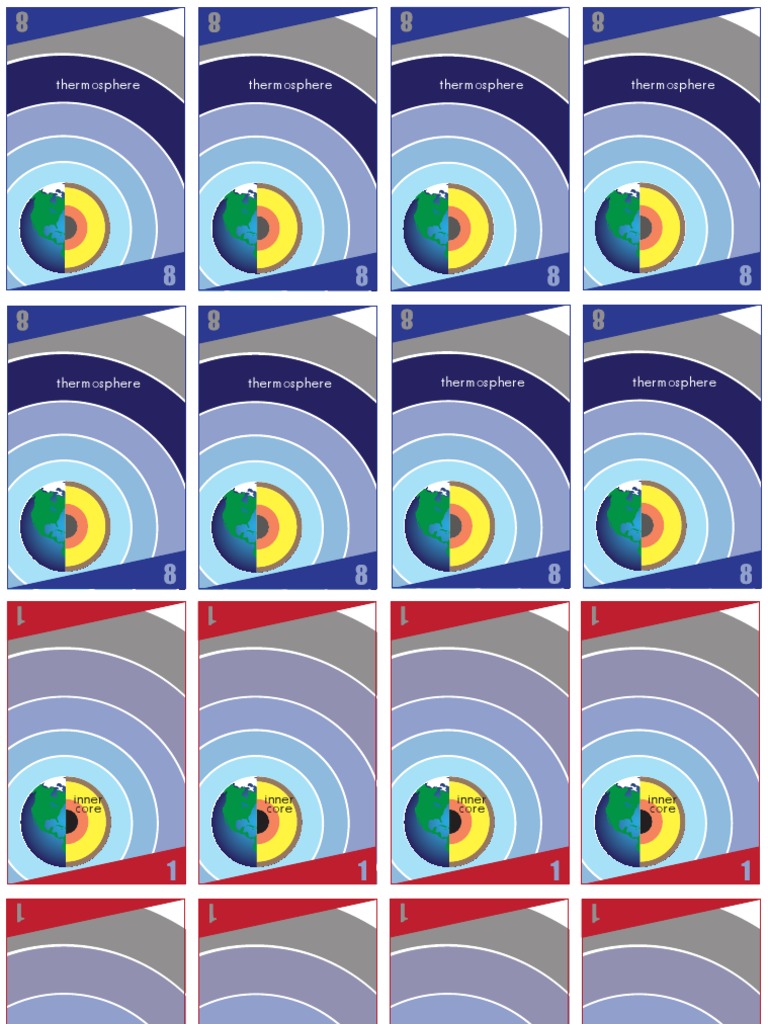 Layers of Earth's Atmosphere Explained | PDF