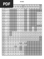 Pipe Schedule Chart | PDF | Chemical Engineering | Home Appliance