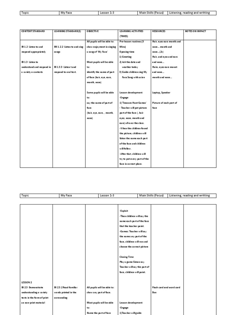 Topic My Face Lesson 1-3 Main Skills (Focus) Listening, Reading and ...