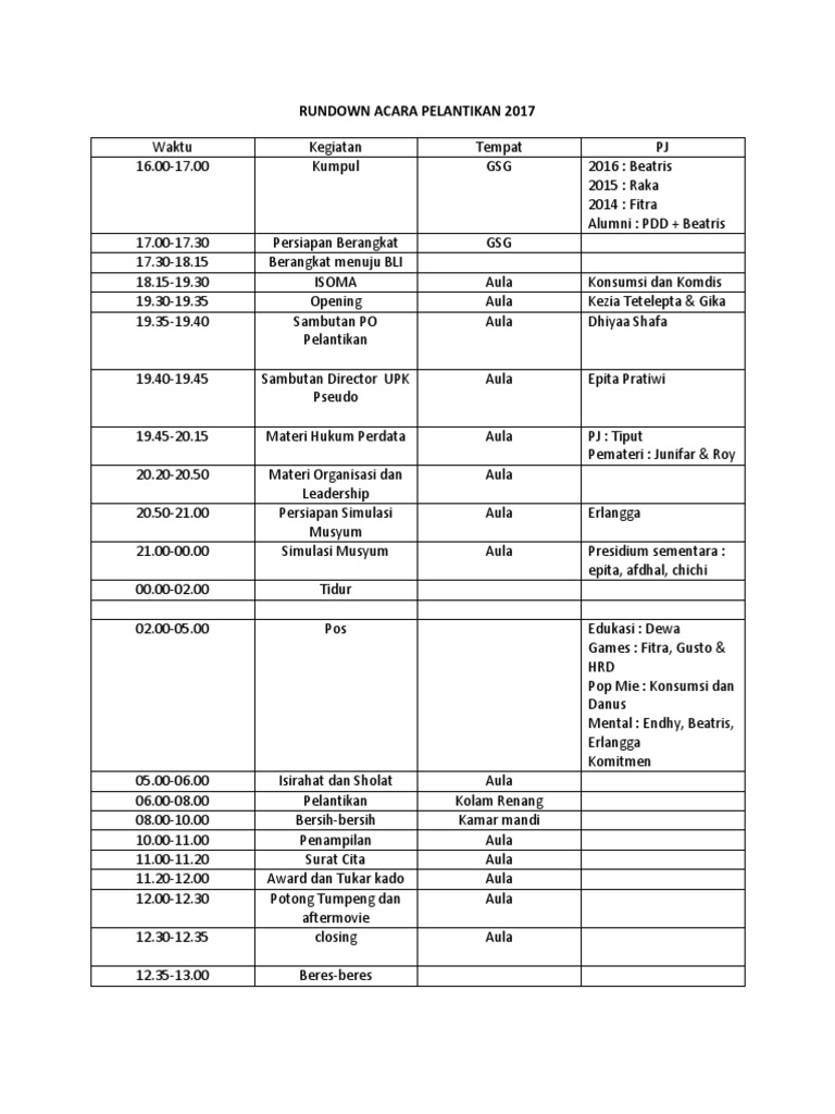 Rundown Acara Pelantikan 2017 | PDF