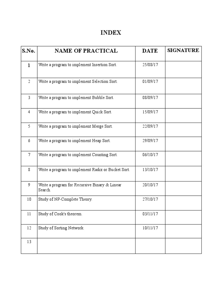 Index: S.No. Name of Practical Date | Download Free PDF | Discrete Mathematics | Computing