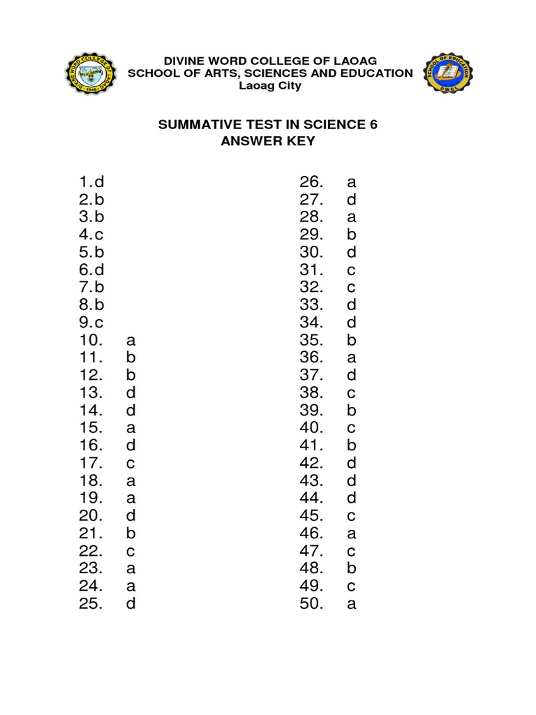 Summative Test in Science 6 Answer Key: Divine Word College of Laoag ...
