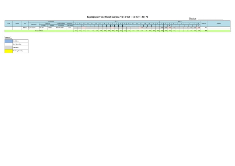 Equipment Time Sheet Summary (11 Oct 10 Nov - 2017) : Legend | PDF