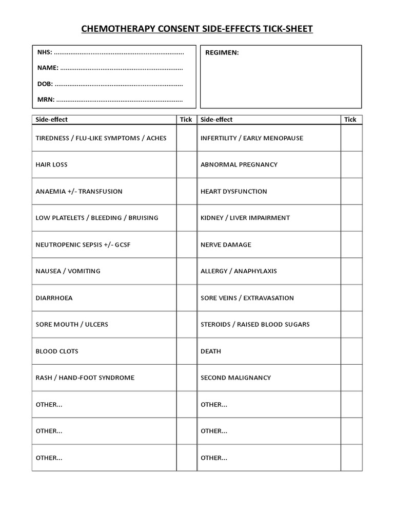 Chemotherapy Consent Side Effects Checklist | PDF