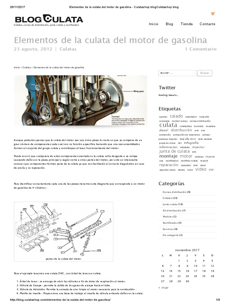 Elementos de La Culata Del Motor de Gasolina - Culatashop ...