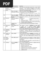 Tender Checklist | PDF | Business