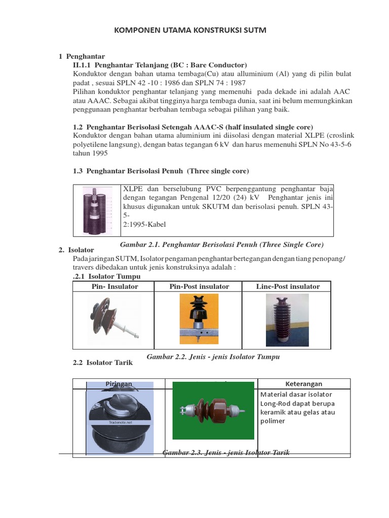 Komponen Utama Konstruksi Sutm | PDF
