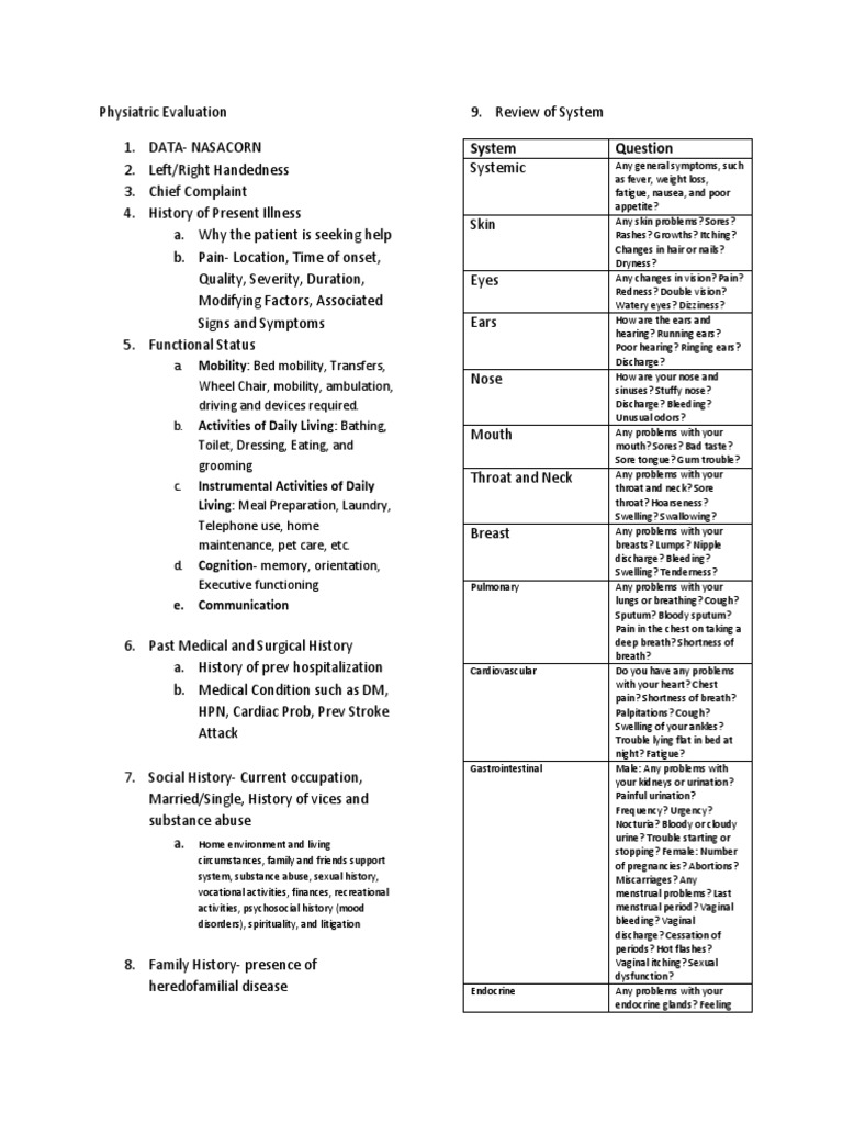 A Comprehensive Physiatric Evaluation: Documenting a Patient's Chief ...