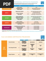 Security Certification Roadmap - Paul Jerimy Media | PDF | Computing ...