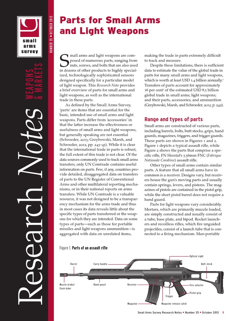 SAS Research Note 35 Weapon Design | PDF | Small Arms | Rifle