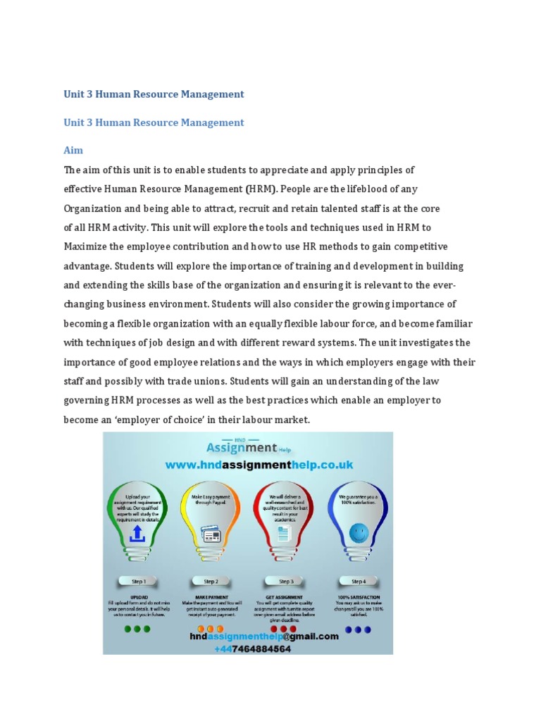 Unit 3 Human Resource Management | PDF | Human Resource Management ...